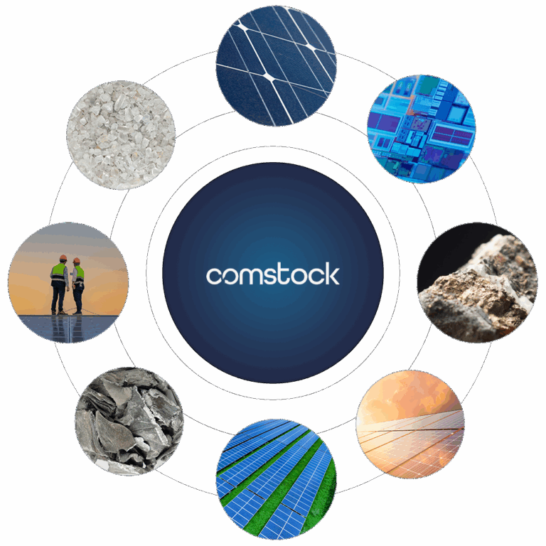 Investors - Comstock Inc.